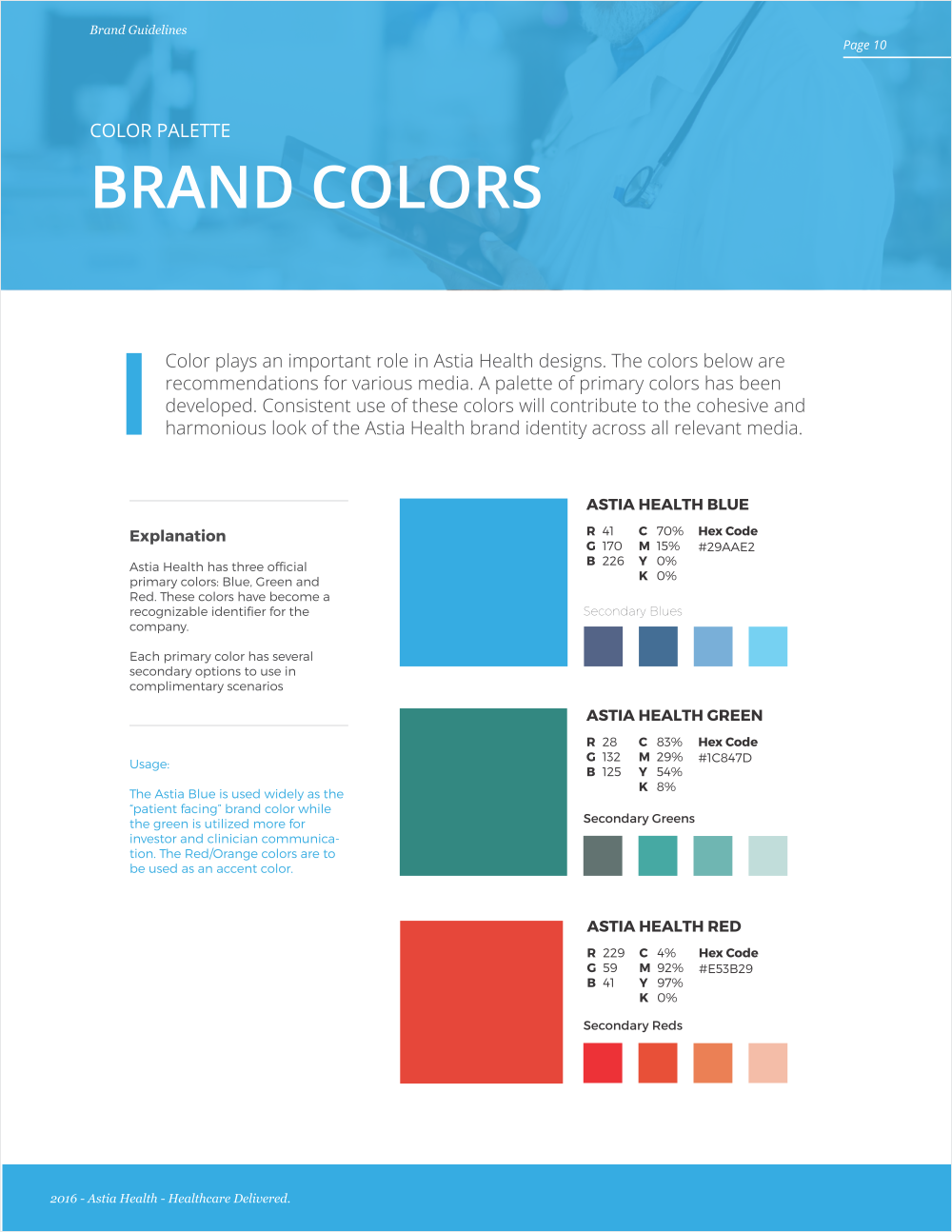 Working with Astia Health | The Areli Group | | Design, Development ...