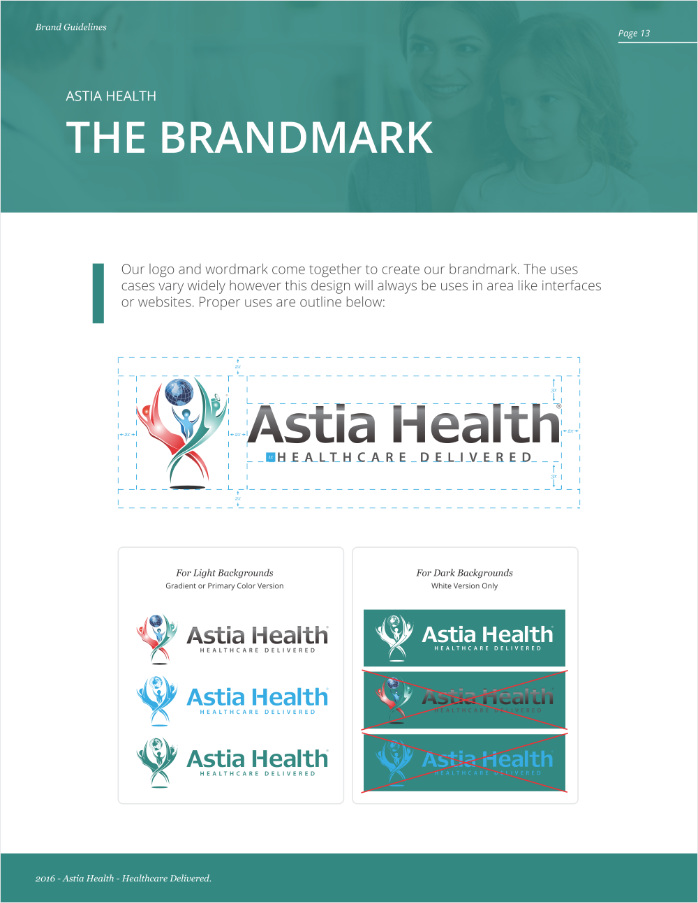 Working with Astia Health | The Areli Group | | Design, Development ...